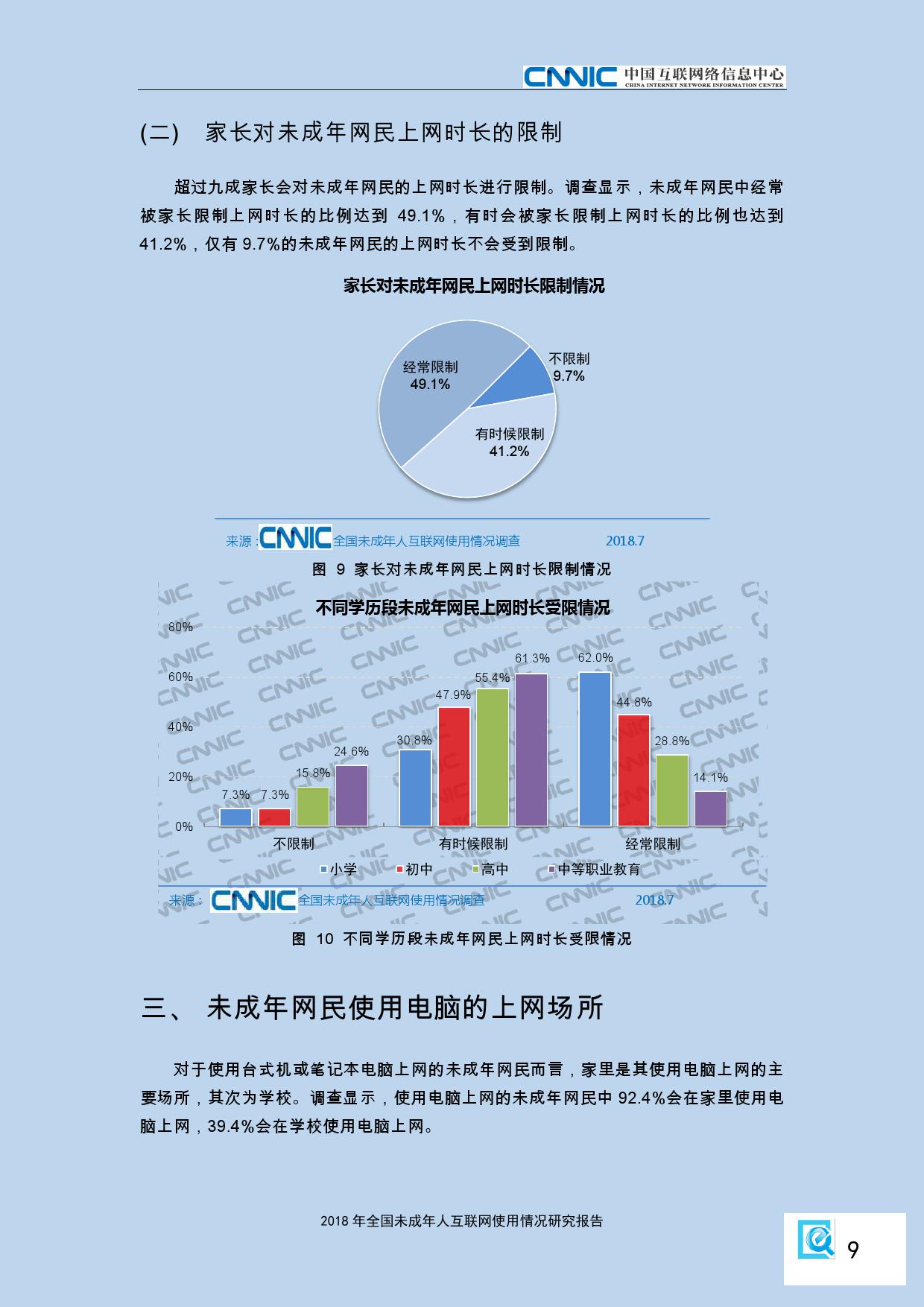 CNNIC：2018年全国未成年人互联网使用情况研究报告 | 互联网数据资讯网-199IT | 中文互联网数据研究资讯中心-199IT