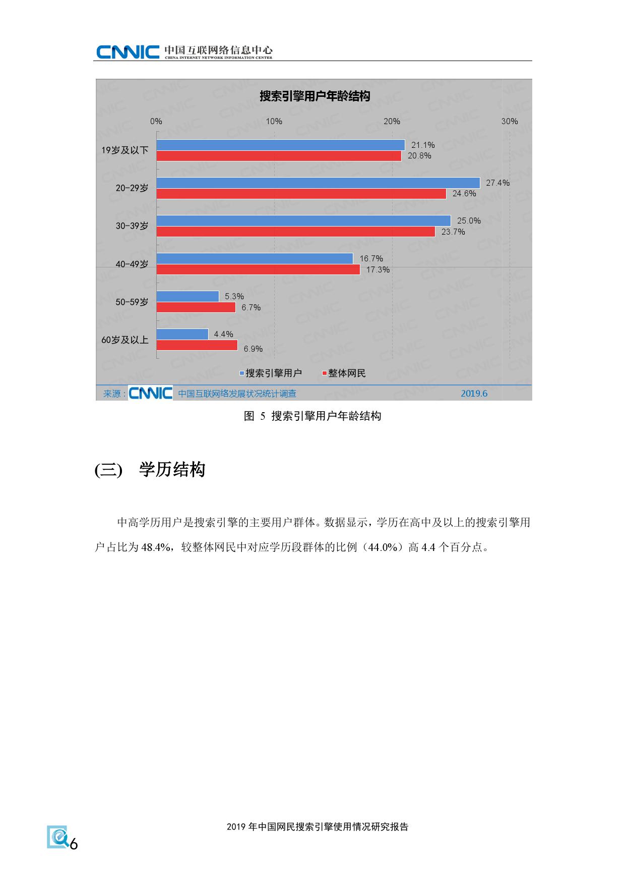CNNIC：2019年中国网民搜索引擎使用情况研究报告 | 互联网数据资讯网-199IT | 中文互联网数据研究资讯中心-199IT