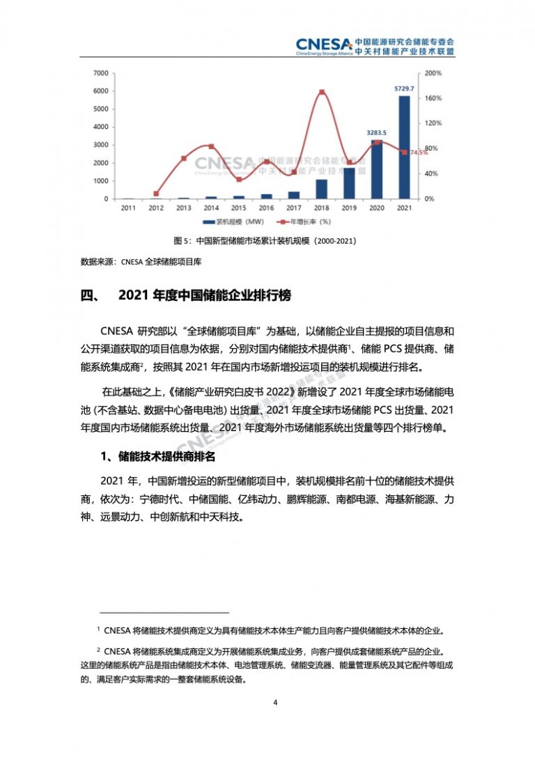 CNESA：2022储能产业研究白皮书（附摘要版下载） | 互联网数据资讯网-199IT | 中文互联网数据研究资讯中心-199IT