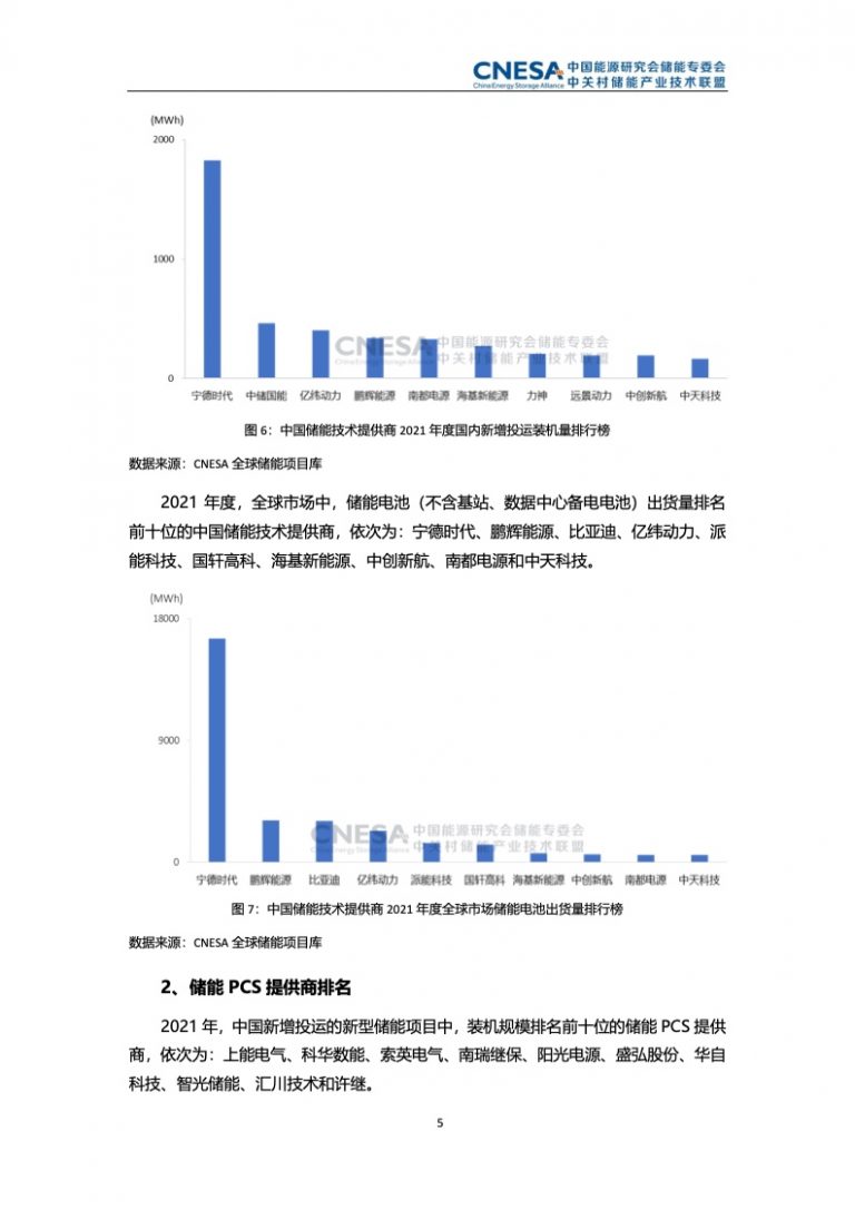 CNESA：2022储能产业研究白皮书（附摘要版下载） | 互联网数据资讯网-199IT | 中文互联网数据研究资讯中心-199IT