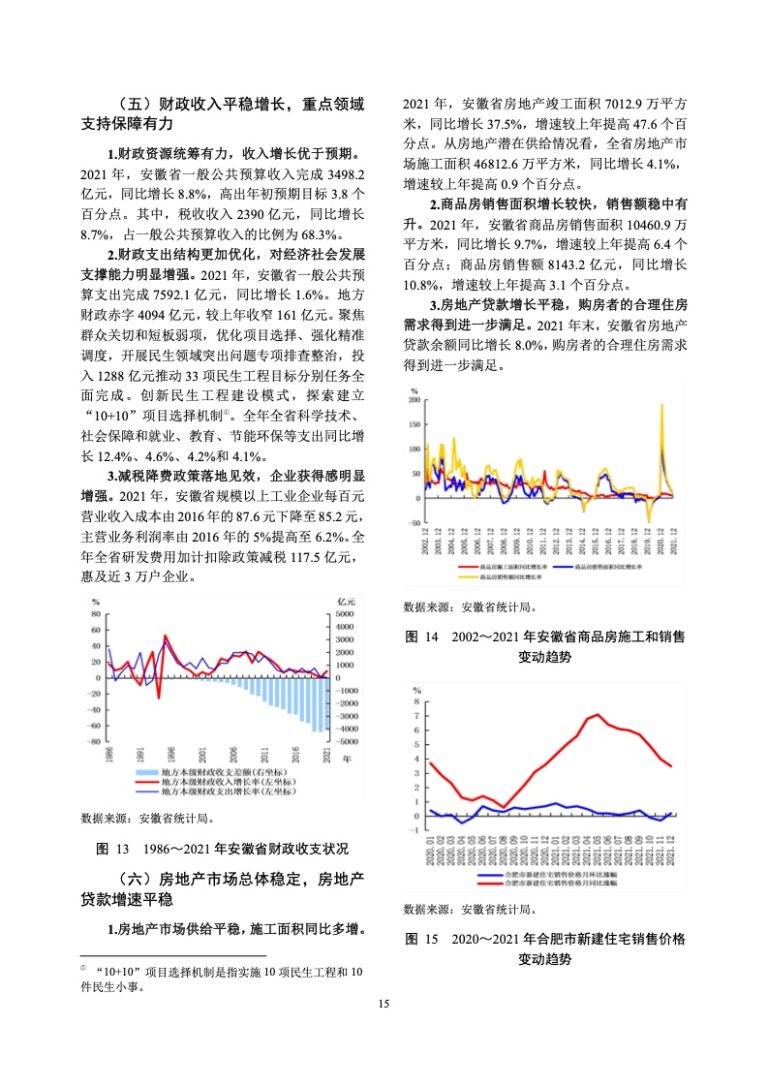 中国人民银行：安徽省金融运行报告（2022） | 互联网数据资讯网-199IT | 中文互联网数据研究资讯中心-199IT