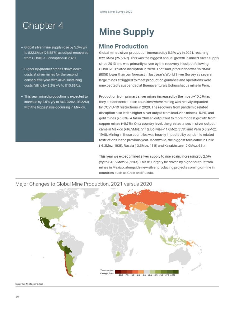 白银协会：2022年全球白银调查报告 | 互联网数据资讯网-199IT | 中文互联网数据研究资讯中心-199IT