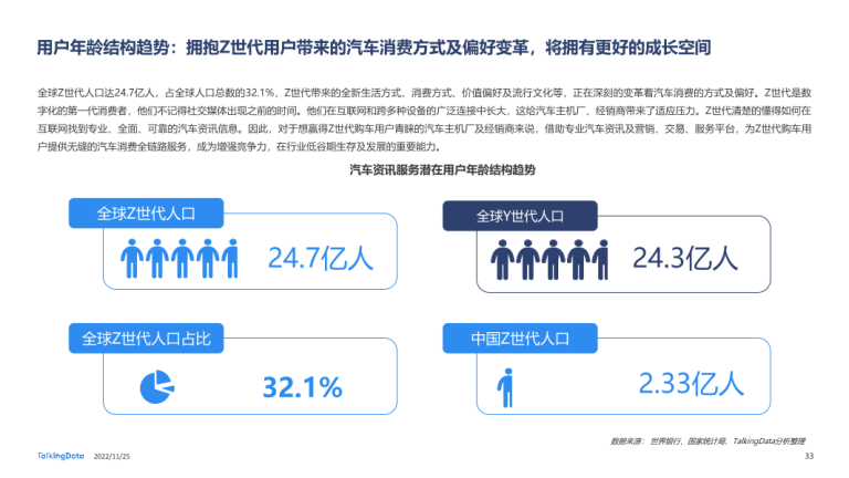 TalkingData：2022年汽车垂直资讯渠道价值洞察报告 | 互联网数据资讯网-199IT | 中文互联网数据研究资讯中心-199IT