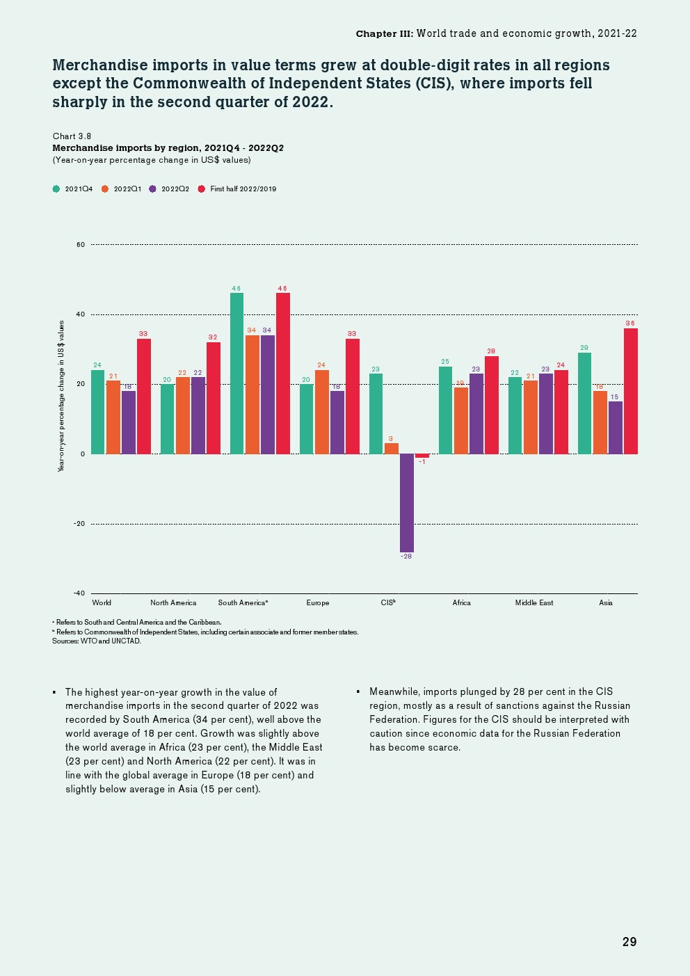 WTO：2022年全球贸易统计概览 | 互联网数据资讯网-199IT | 中文互联网数据研究资讯中心-199IT