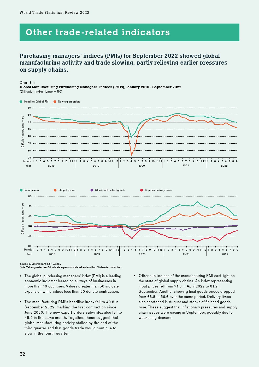 WTO：2022年全球贸易统计概览 | 互联网数据资讯网-199IT | 中文互联网数据研究资讯中心-199IT