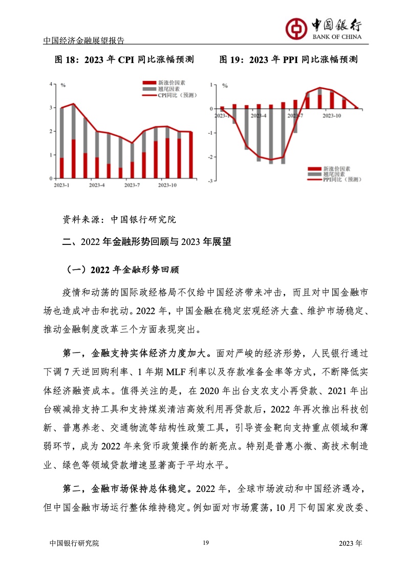 中国银行：2023年中国经济金融展望报告 | 互联网数据资讯网-199IT | 中文互联网数据研究资讯中心-199IT