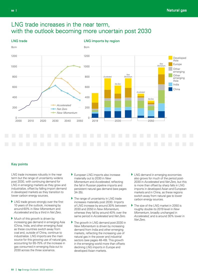 BP：2023年版世界能源展望报告 | 互联网数据资讯网-199IT | 中文互联网数据研究资讯中心-199IT