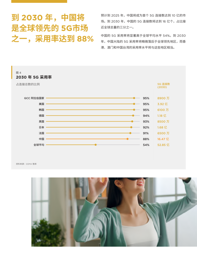 GSMA：2023年中国移动经济发展报告 | 互联网数据资讯网-199IT | 中文互联网数据研究资讯中心-199IT