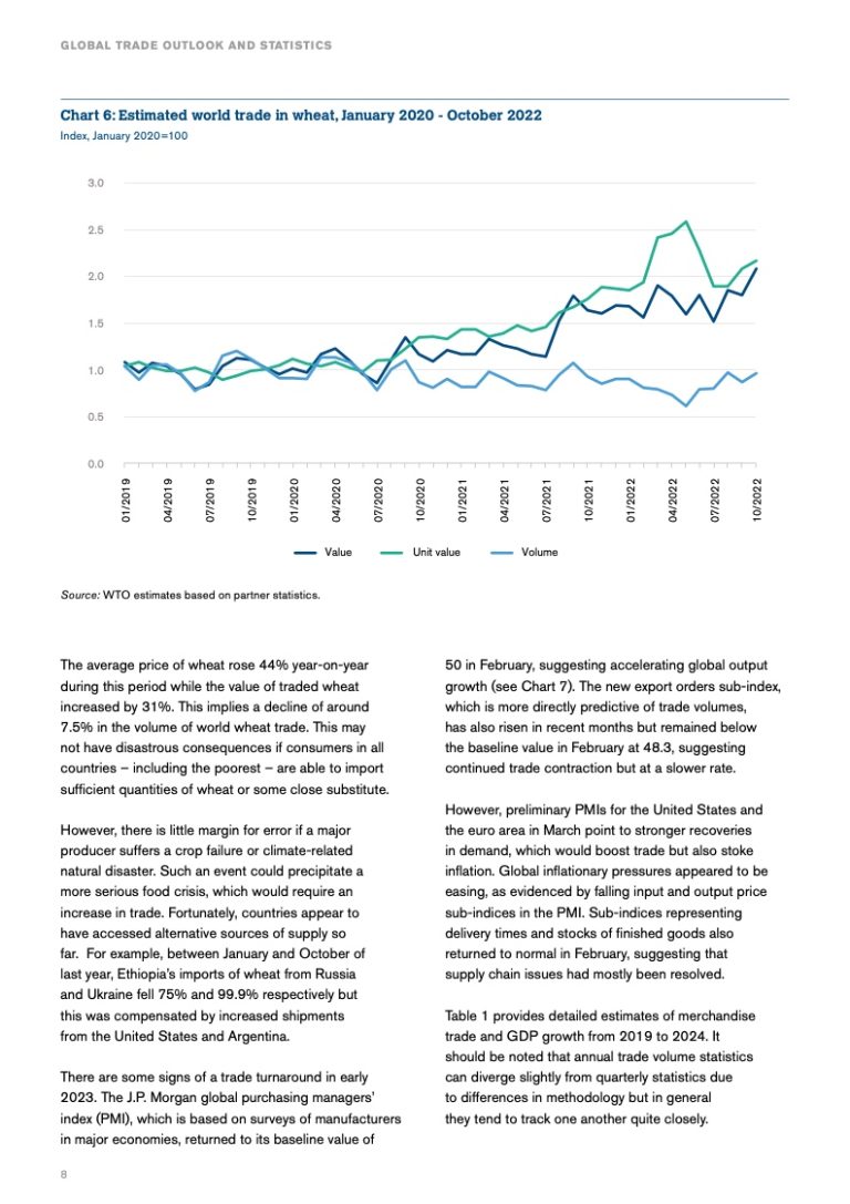WTO：全球贸易展望和统计报告（2023年4月） | 互联网数据资讯网-199IT | 中文互联网数据研究资讯中心-199IT