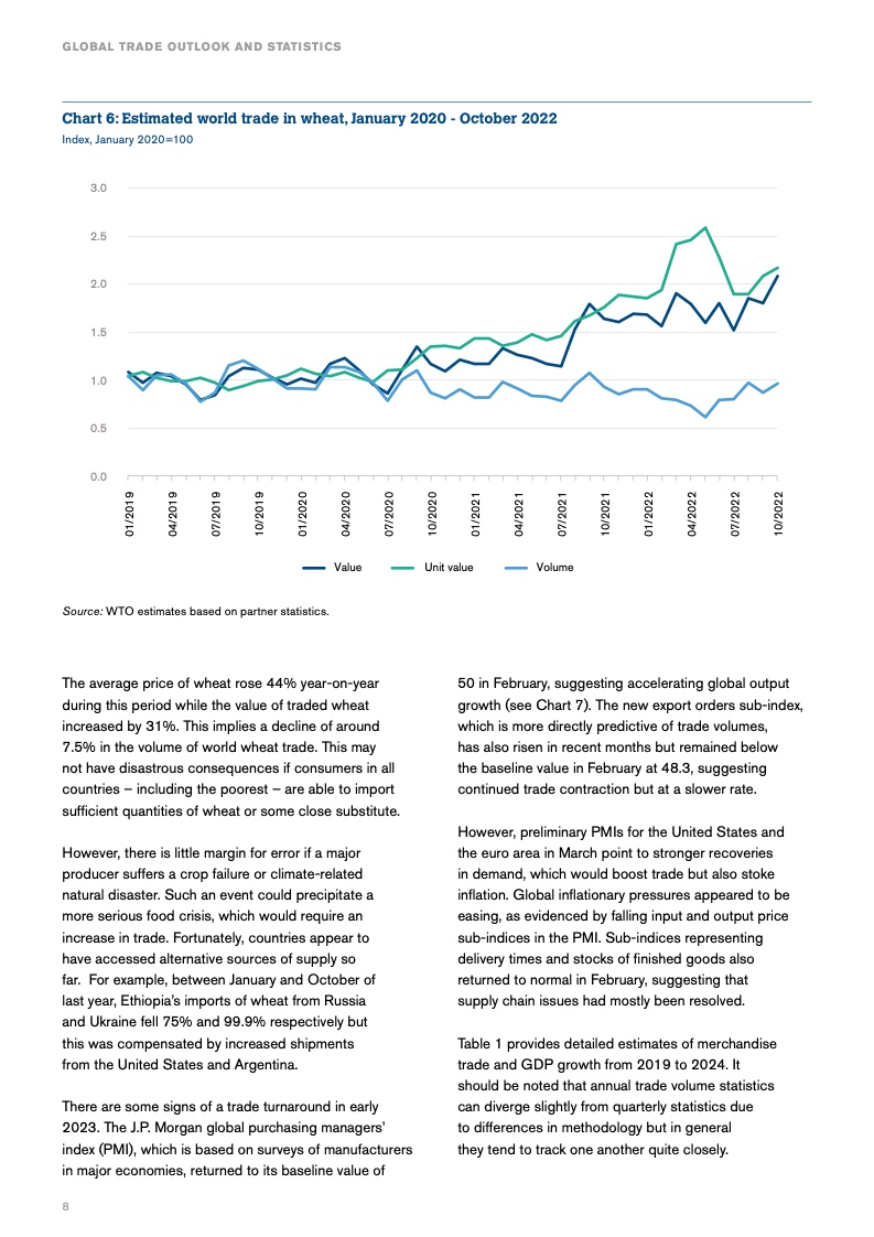 WTO：全球贸易展望和统计报告（2023年4月） | 互联网数据资讯网-199IT | 中文互联网数据研究资讯中心-199IT