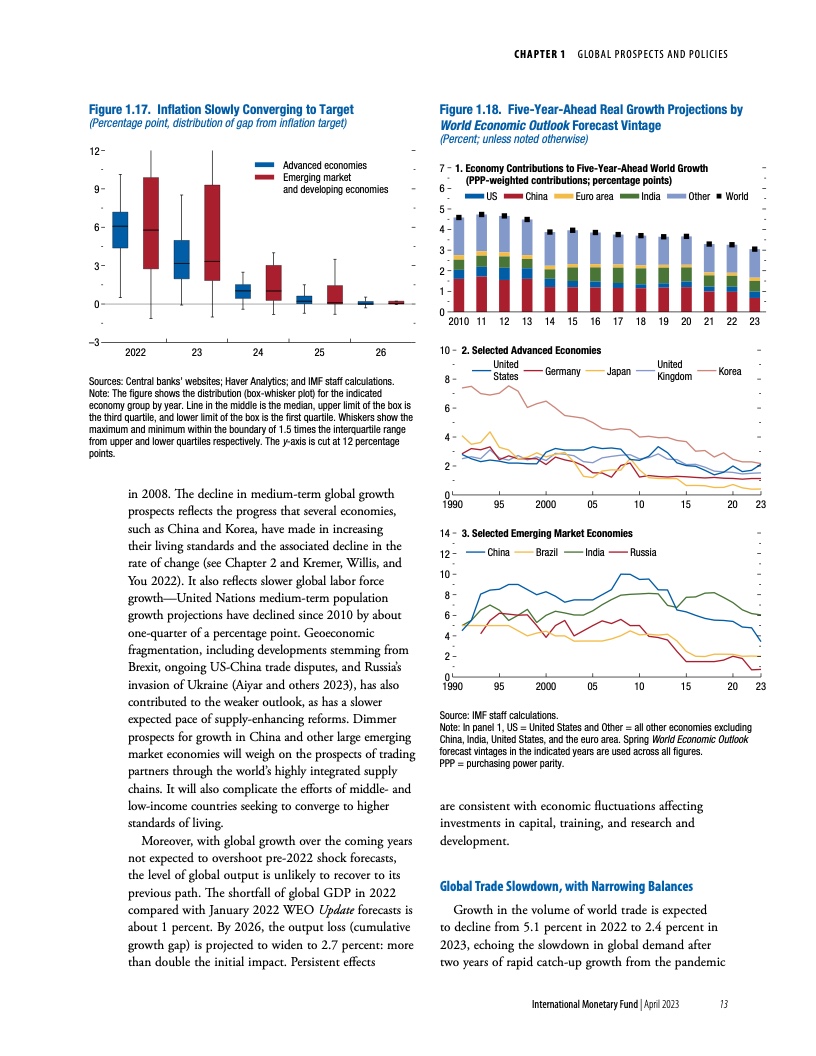 IMF：2023年4月世界经济预测–四月刊 | 互联网数据资讯网-199IT | 中文互联网数据研究资讯中心-199IT