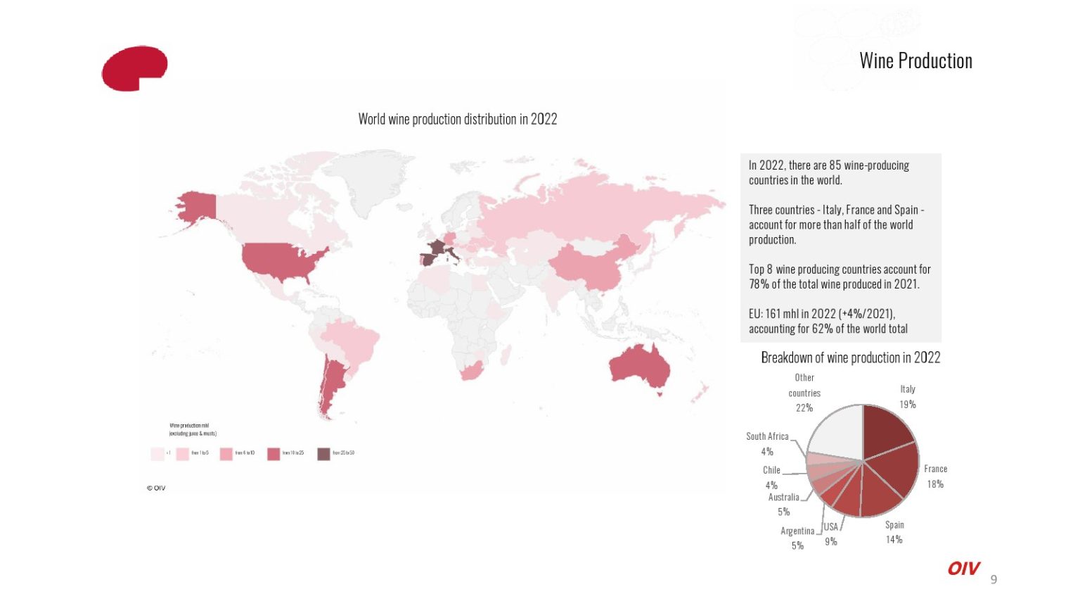 OIV：2023年全球葡萄酒行业报告 | 互联网数据资讯网-199IT | 中文互联网数据研究资讯中心-199IT