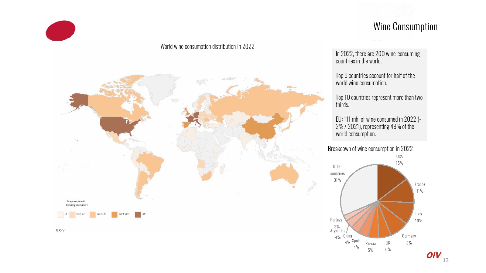 OIV：2023年全球葡萄酒行业报告 | 互联网数据资讯网-199IT | 中文互联网数据研究资讯中心-199IT