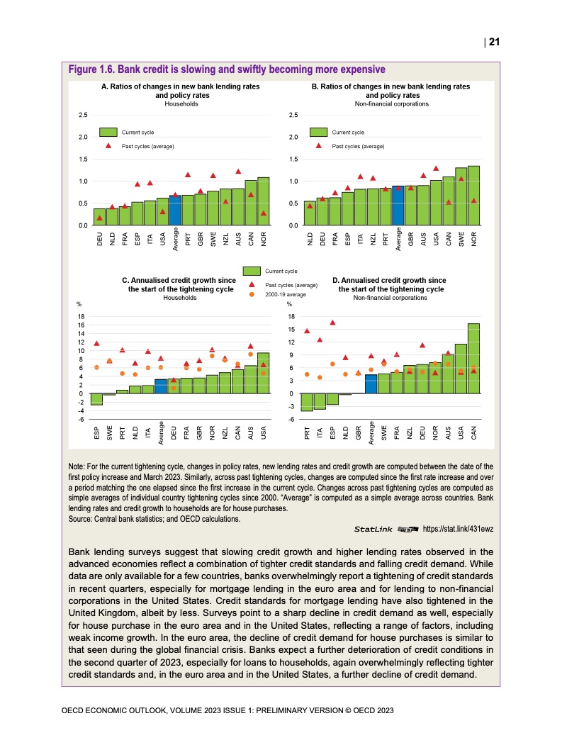 OECD：2023年全球经济展望报告–6月 | 互联网数据资讯网-199IT | 中文互联网数据研究资讯中心-199IT