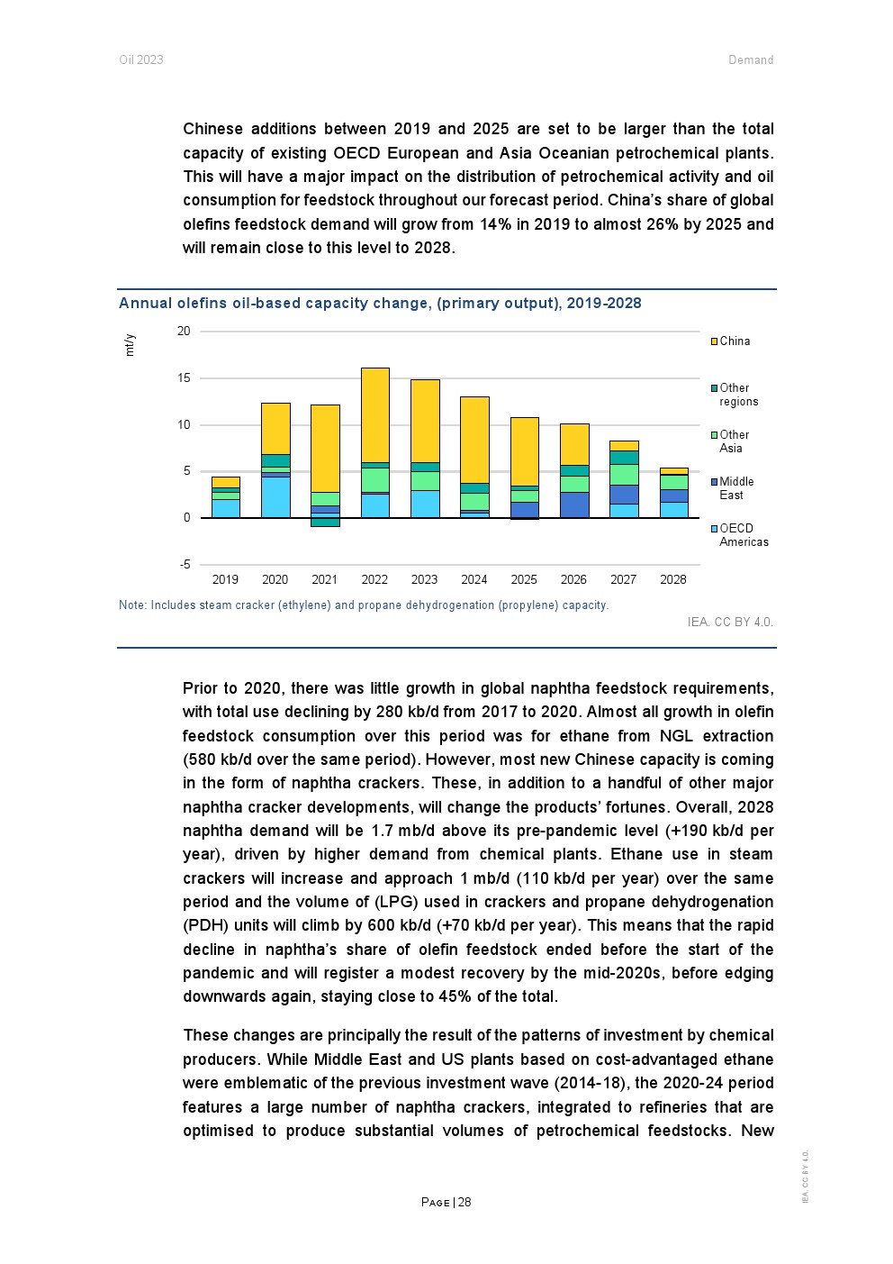 IEA：2023年石油报告 | 互联网数据资讯网-199IT | 中文互联网数据研究资讯中心-199IT