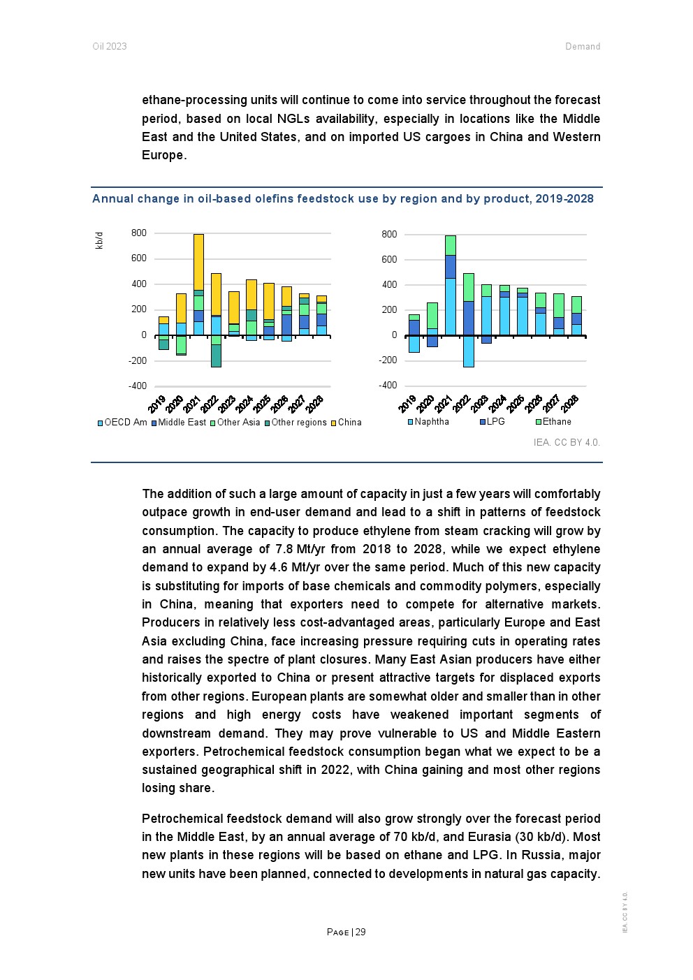 IEA：2023年石油报告 | 互联网数据资讯网-199IT | 中文互联网数据研究资讯中心-199IT