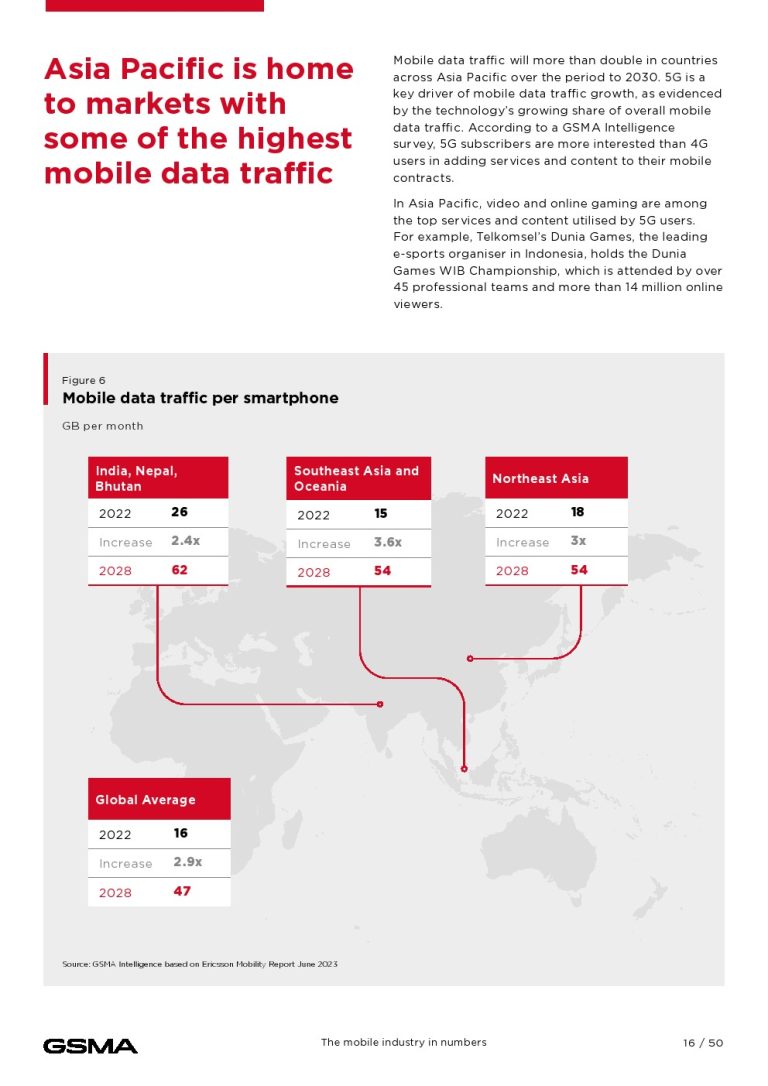 GSMA：2023年亚太地区移动经济报告 | 互联网数据资讯网-199IT | 中文互联网数据研究资讯中心-199IT