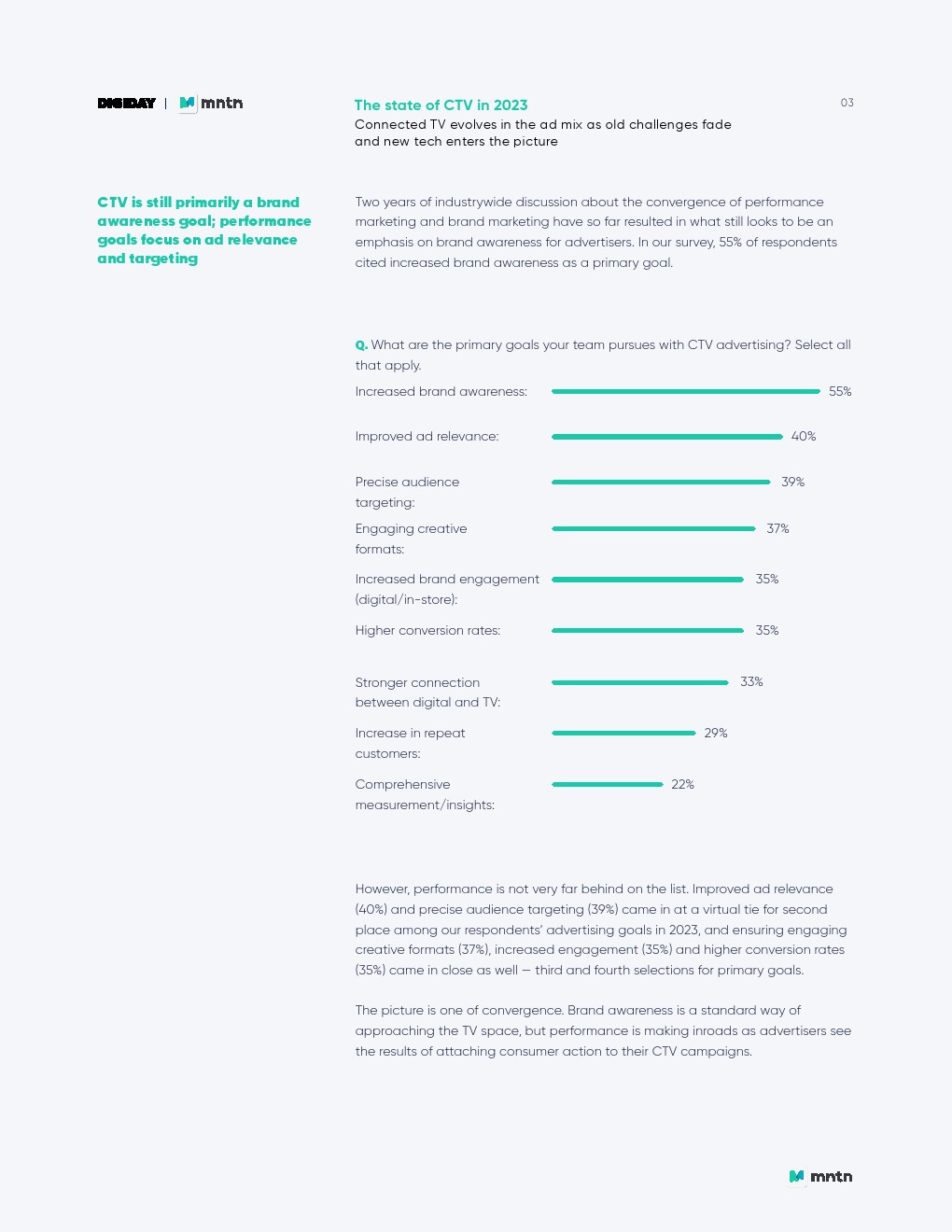 Digiday：2023年联网电视报告 | 互联网数据资讯网-199IT | 中文互联网数据研究资讯中心-199IT