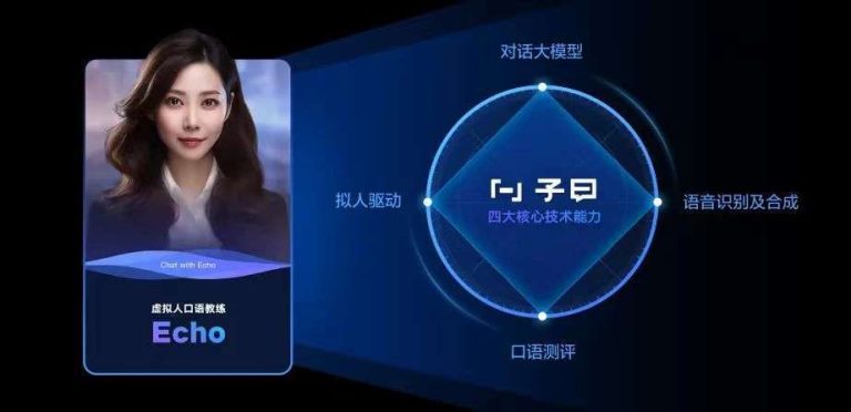 有道“子曰”大模型通过算法备案，虚拟人口语教练Hi Echo 9月中将正式上线 | 互联网数据资讯网-199IT | 中文互联网数据研究资讯中心-199IT