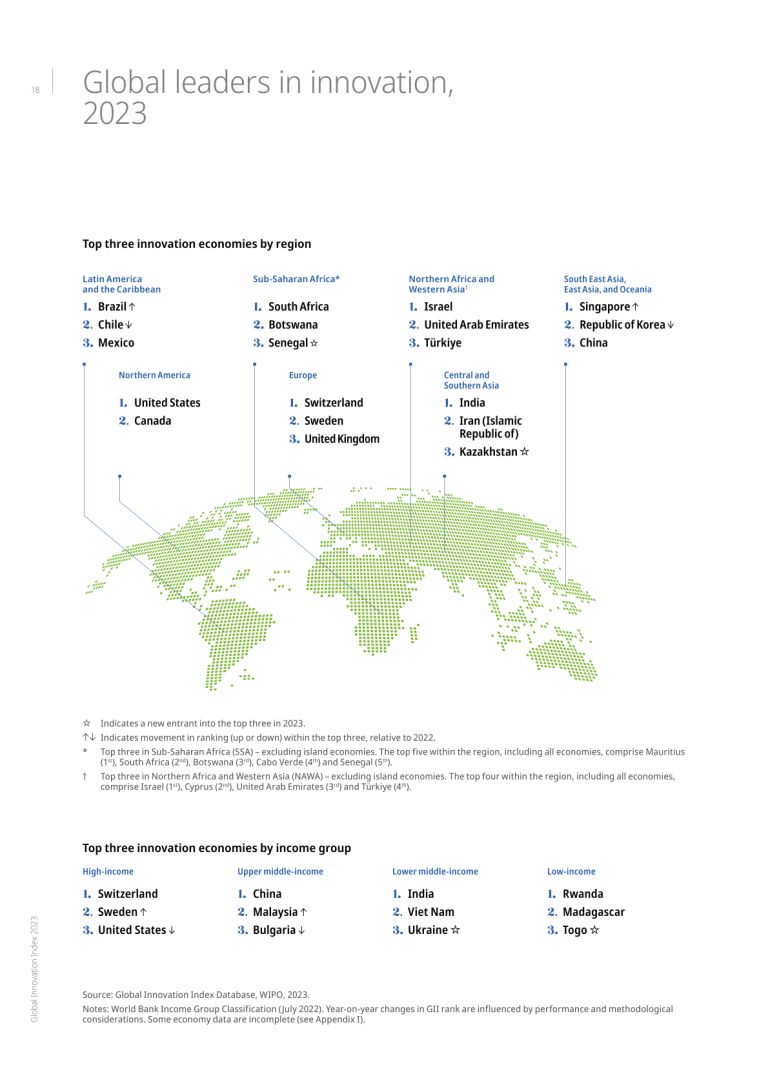 WIPO：2023年全球创新指数报告 | 互联网数据资讯网-199IT | 中文互联网数据研究资讯中心-199IT