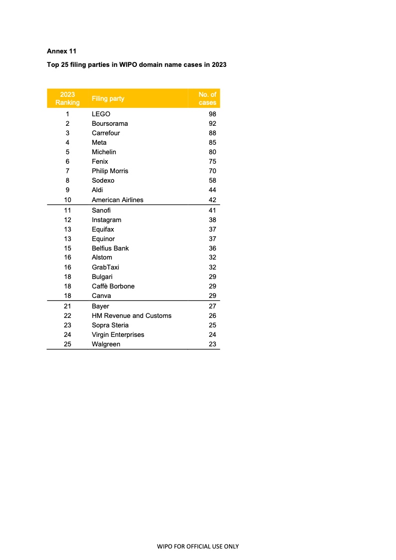 WIPO：2023年通过产权组织《专利合作条约》（PCT）体系提交申请总量为27.26万件 | 互联网数据资讯网-199IT | 中文互联网数据研究资讯中心-199IT