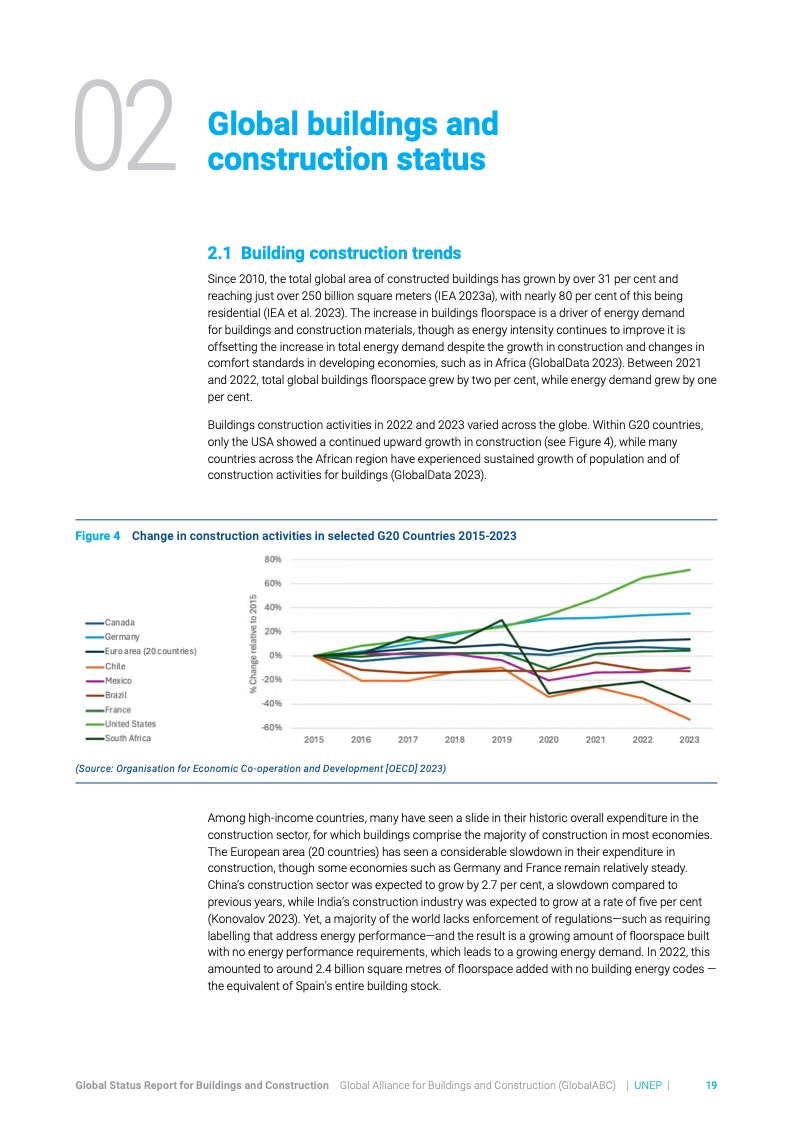 UNEP：2023年全球建筑和施工状况报告 | 互联网数据资讯网-199IT | 中文互联网数据研究资讯中心-199IT