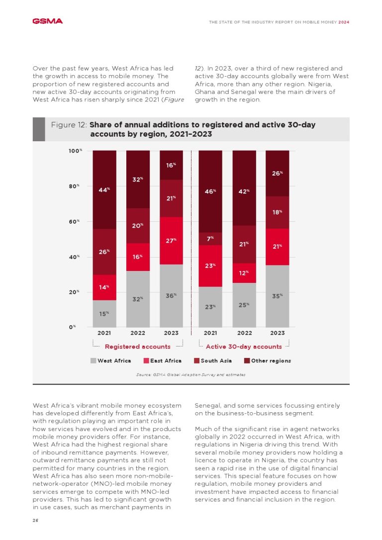 GSMA：2024年全球移动支付行业状况报告 | 互联网数据资讯网-199IT | 中文互联网数据研究资讯中心-199IT