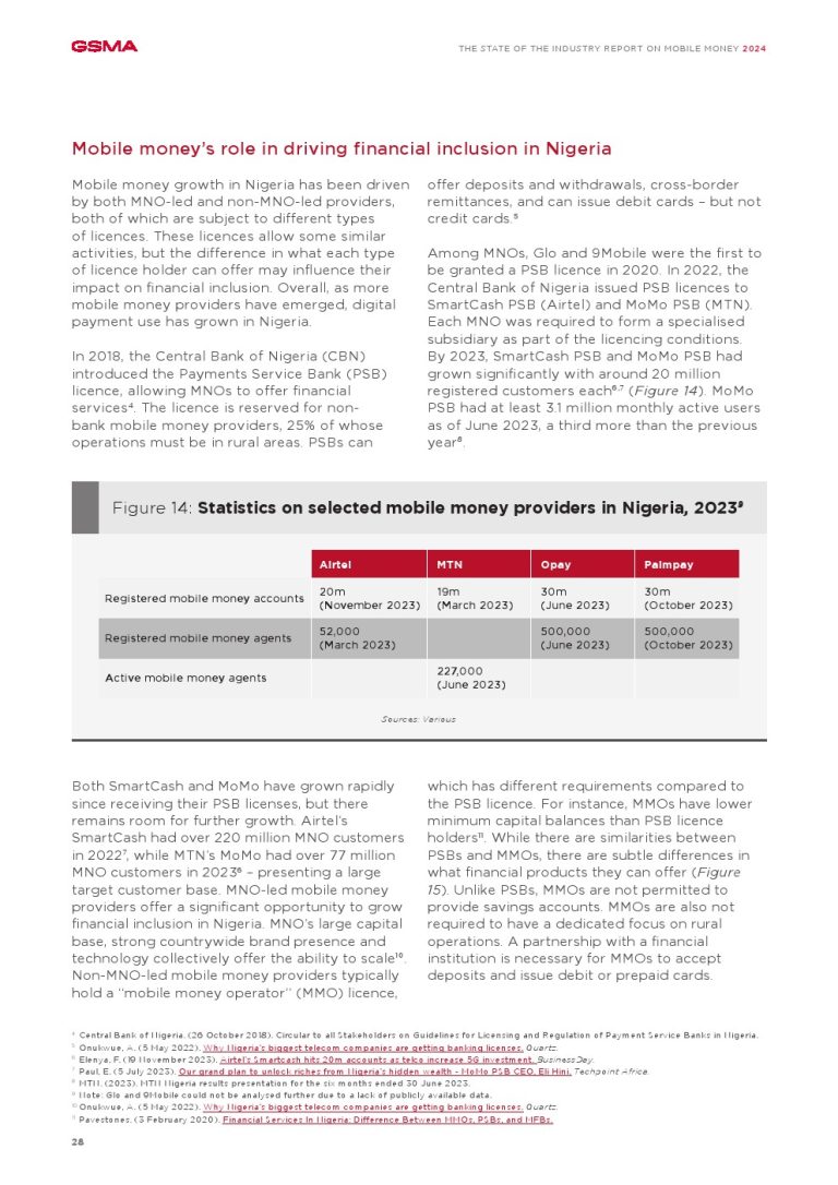 GSMA：2024年全球移动支付行业状况报告 | 互联网数据资讯网-199IT | 中文互联网数据研究资讯中心-199IT
