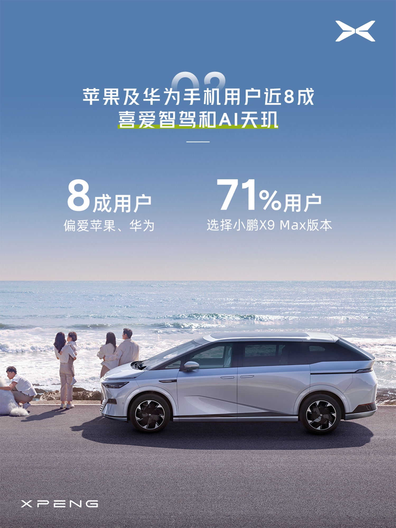 小鹏汽车：调查显示小鹏X9 BBA用户占八成 年收入百万家庭占比33% | 互联网数据资讯网-199IT | 中文互联网数据研究资讯中心-199IT