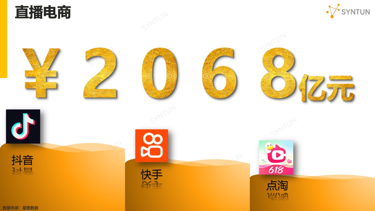 星图数据：2024年618全网销售数据解读报告（附下载） | 互联网数据资讯网-199IT | 中文互联网数据研究资讯中心-199IT