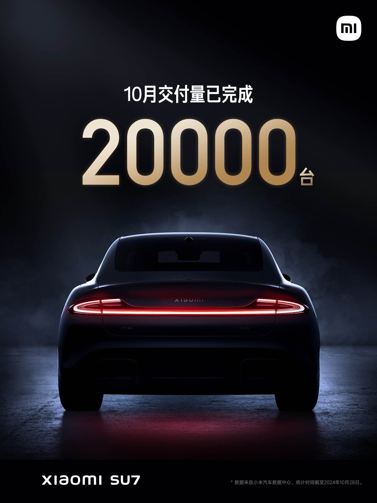 雷军：2024年小米SU7 10月交付量已破2万台 拿下中大型轿车纯电销冠 | 互联网数据资讯网-199IT | 中文互联网数据研究资讯中心-199IT