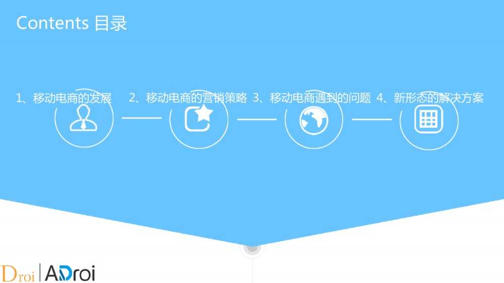 TalkingData：移动电商生态系统的新趋势 | 互联网数据资讯网-199IT | 中文互联网数据研究资讯中心-199IT