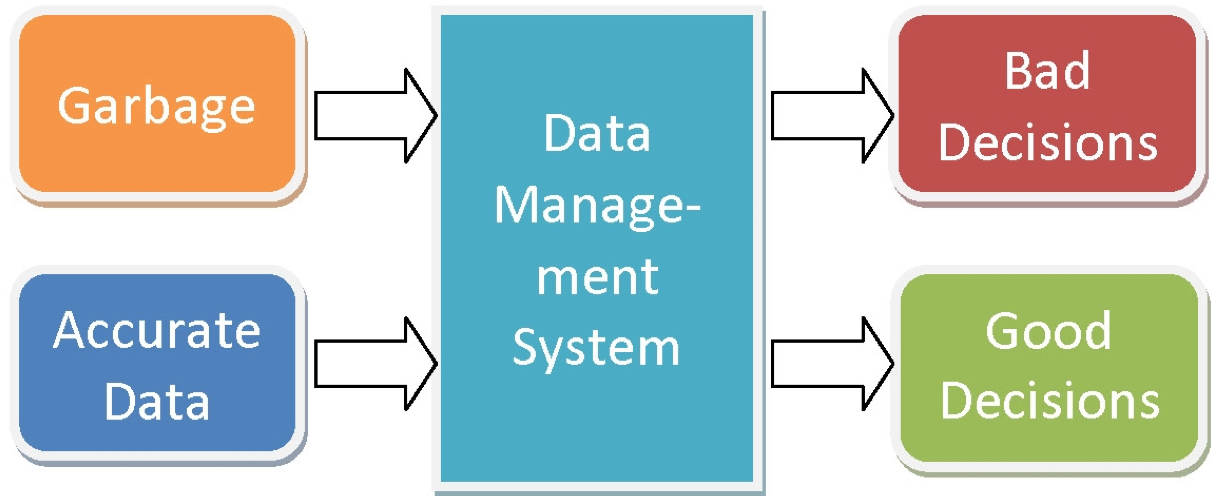 无数据不AI，无人工不智能 | 互联网数据资讯网-199IT | 中文互联网数据研究资讯中心-199IT