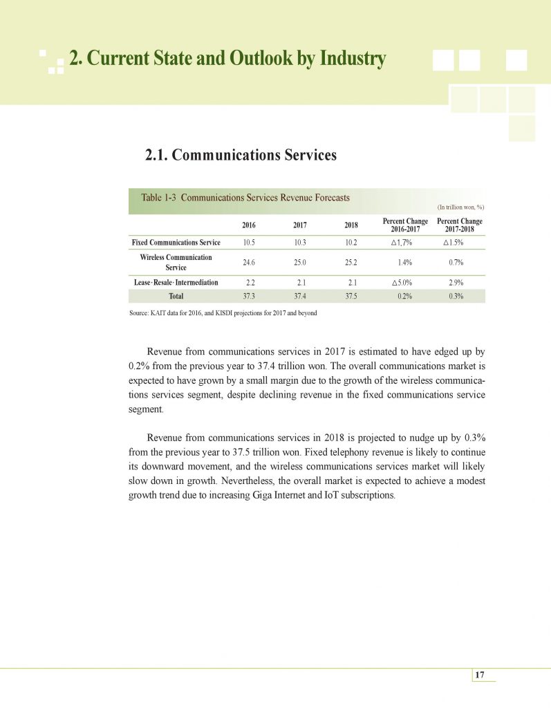 KISDI：2018年韩国信息和通信技术（ICT）行业报告 | 互联网数据资讯网-199IT | 中文互联网数据研究资讯中心-199IT