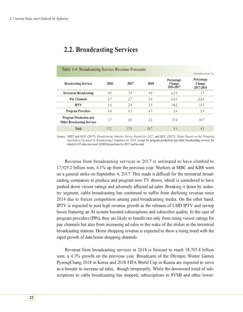 KISDI：2018年韩国信息和通信技术（ICT）行业报告 | 互联网数据资讯网-199IT | 中文互联网数据研究资讯中心-199IT