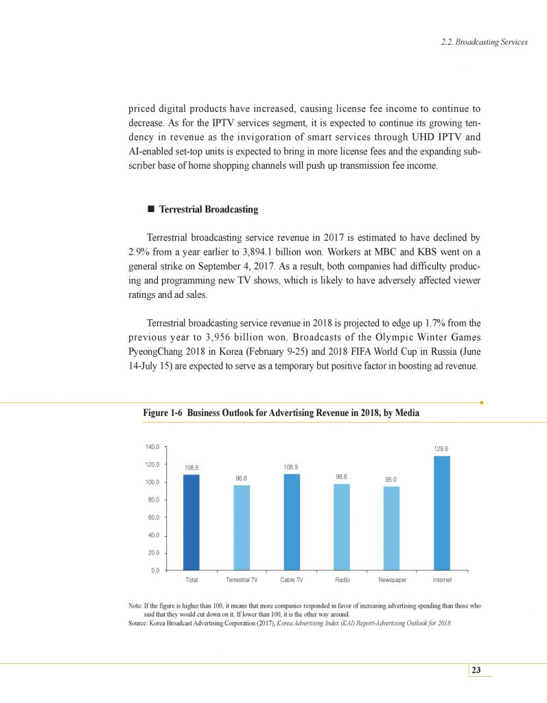 KISDI：2018年韩国信息和通信技术（ICT）行业报告 | 互联网数据资讯网-199IT | 中文互联网数据研究资讯中心-199IT
