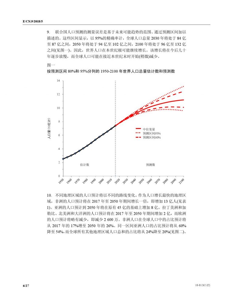 世界人口趋势报告：预计2050年全球65岁以上人口达15亿 | 互联网数据资讯网-199IT | 中文互联网数据研究资讯中心-199IT