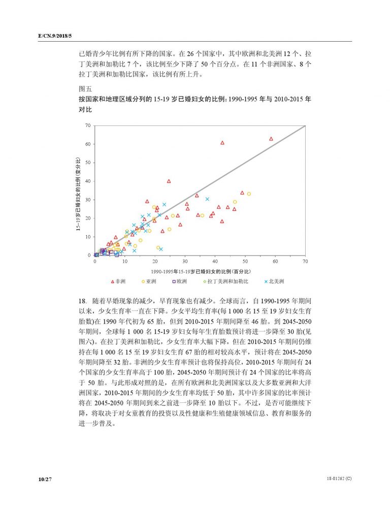 世界人口趋势报告：预计2050年全球65岁以上人口达15亿 | 互联网数据资讯网-199IT | 中文互联网数据研究资讯中心-199IT