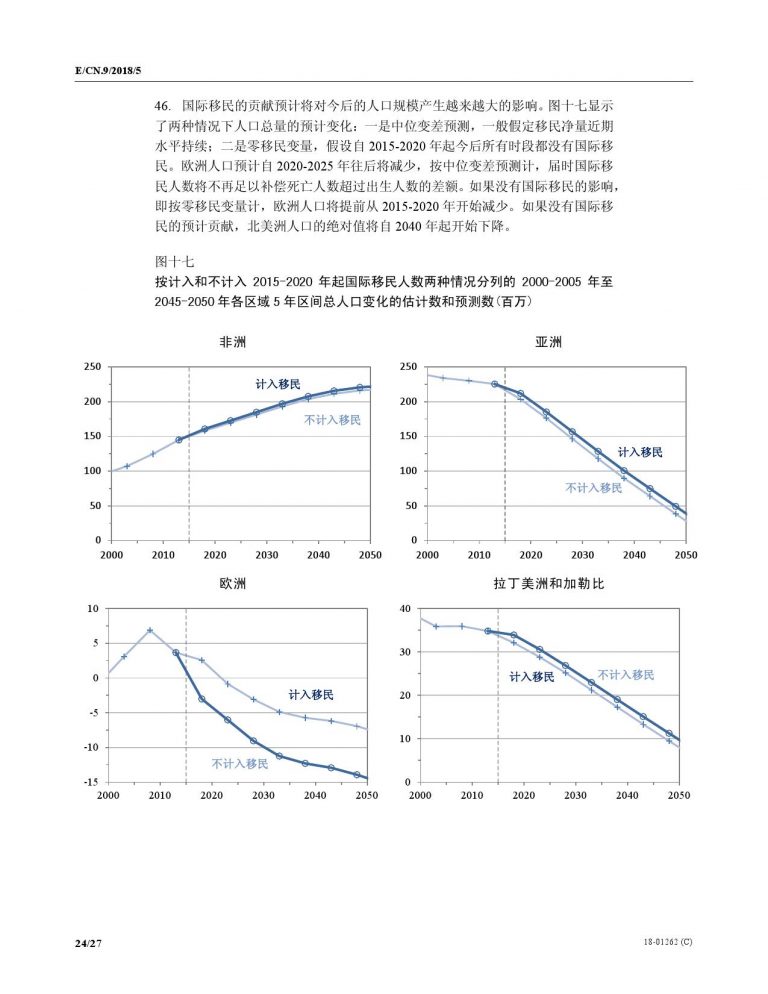 世界人口趋势报告：预计2050年全球65岁以上人口达15亿 | 互联网数据资讯网-199IT | 中文互联网数据研究资讯中心-199IT