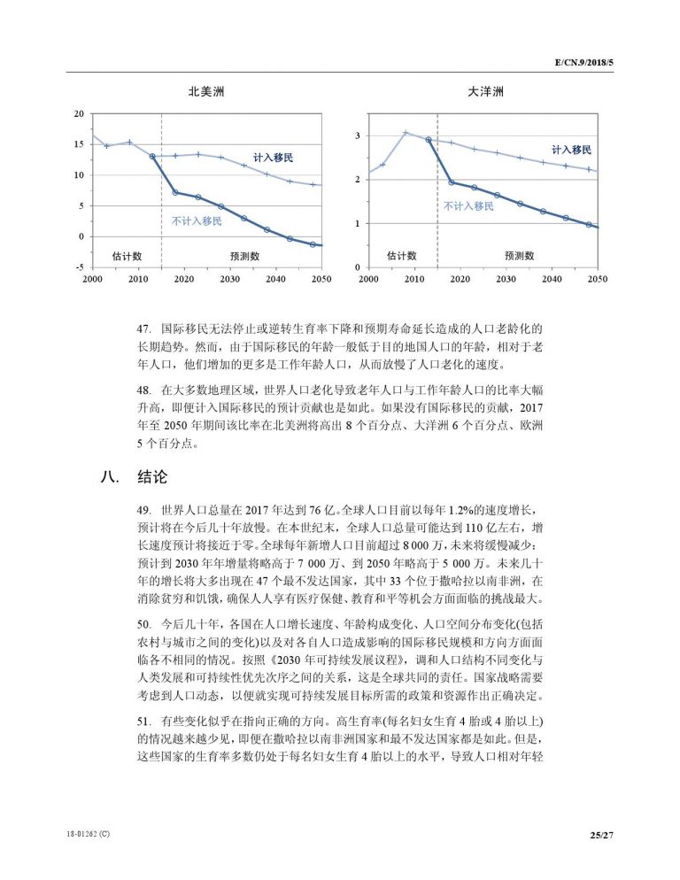 世界人口趋势报告：预计2050年全球65岁以上人口达15亿 | 互联网数据资讯网-199IT | 中文互联网数据研究资讯中心-199IT