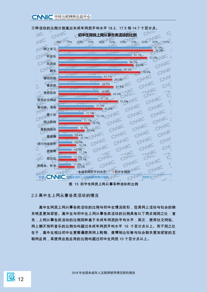 CNNIC：2018年全国未成年人互联网使用情况研究报告 | 互联网数据资讯网-199IT | 中文互联网数据研究资讯中心-199IT