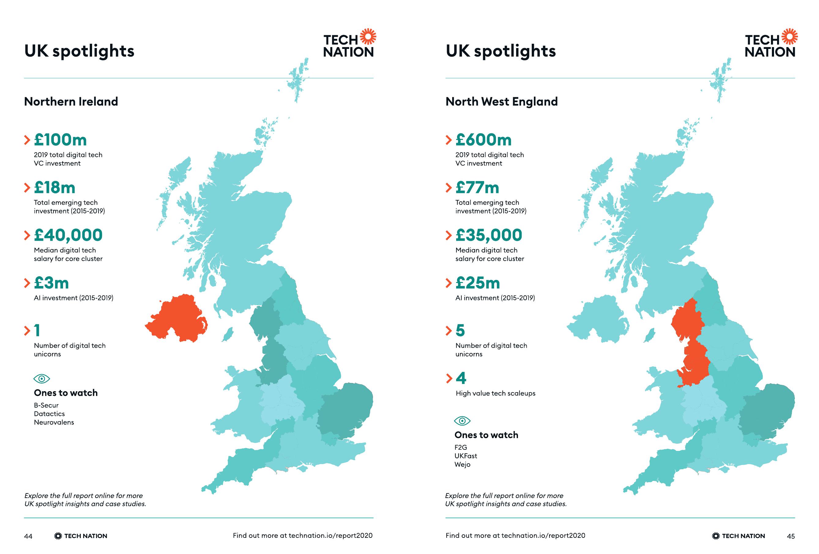 Tech Nation：2020年英国科技行业国家报告 | 互联网数据资讯网-199IT | 中文互联网数据研究资讯中心-199IT