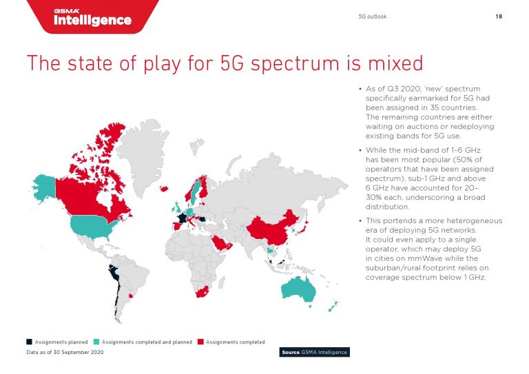 GSMA：2021年全球移动趋势报告 | 互联网数据资讯网-199IT | 中文互联网数据研究资讯中心-199IT
