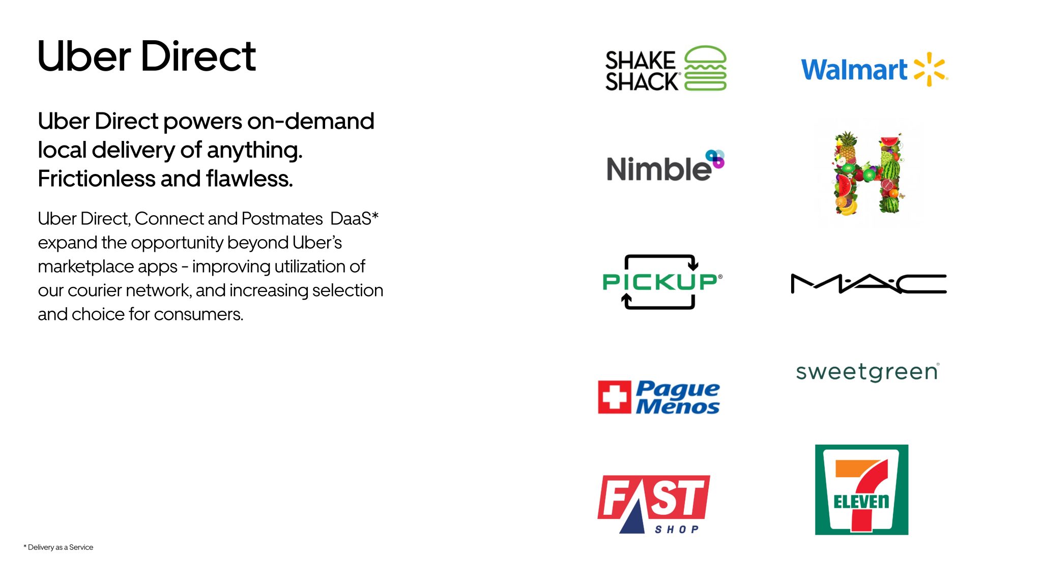 Uber：2020年业务回顾和2021年展望 | 互联网数据资讯网-199IT | 中文互联网数据研究资讯中心-199IT