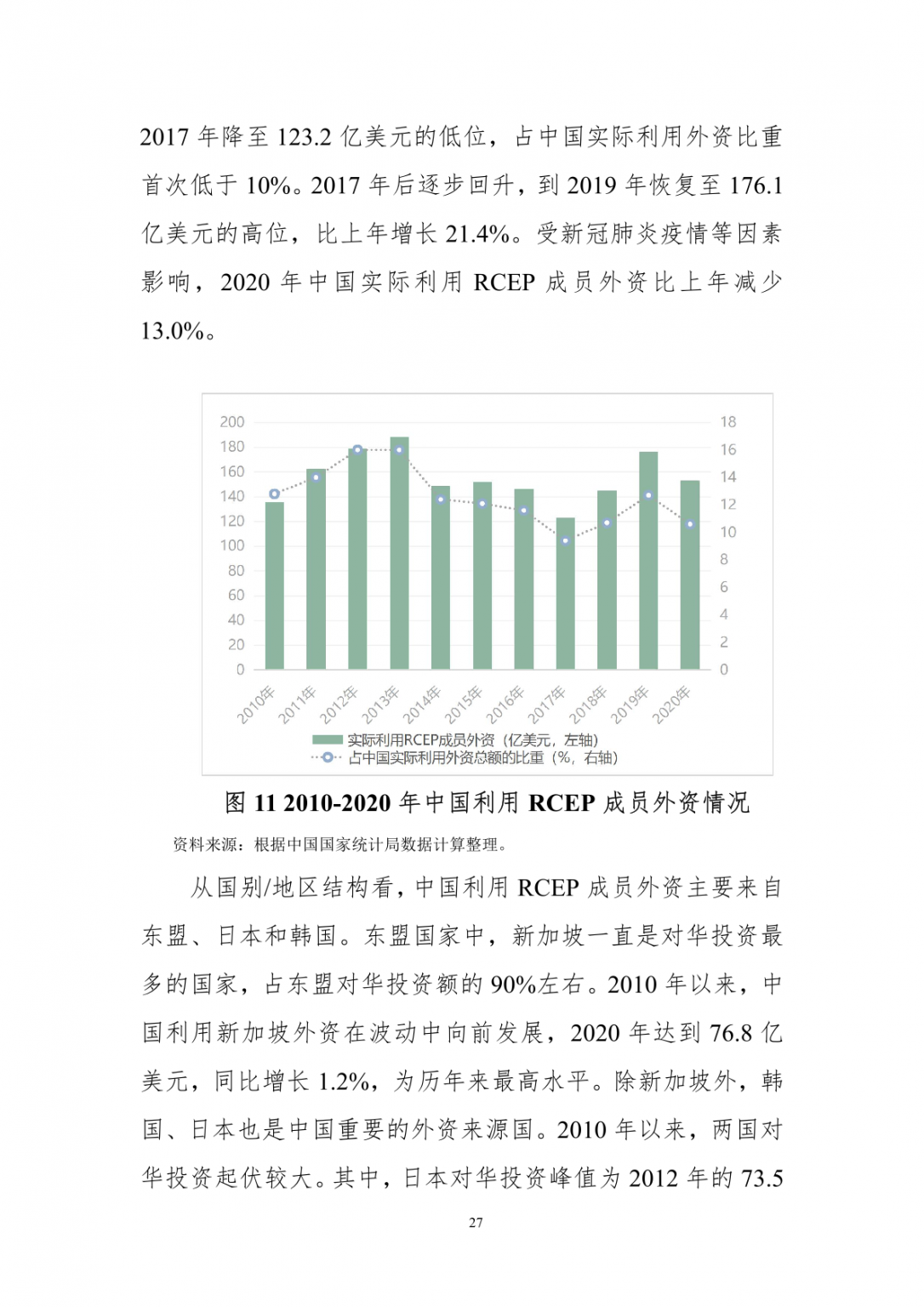 商务部研究院：RCEP对区域经济影响评估报告 | 互联网数据资讯网-199IT | 中文互联网数据研究资讯中心-199IT