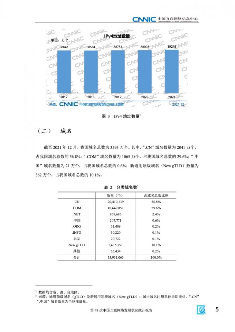 CNNIC：2022年第49次中国互联网络发展状况统计报告 | 互联网数据资讯网-199IT | 中文互联网数据研究资讯中心-199IT