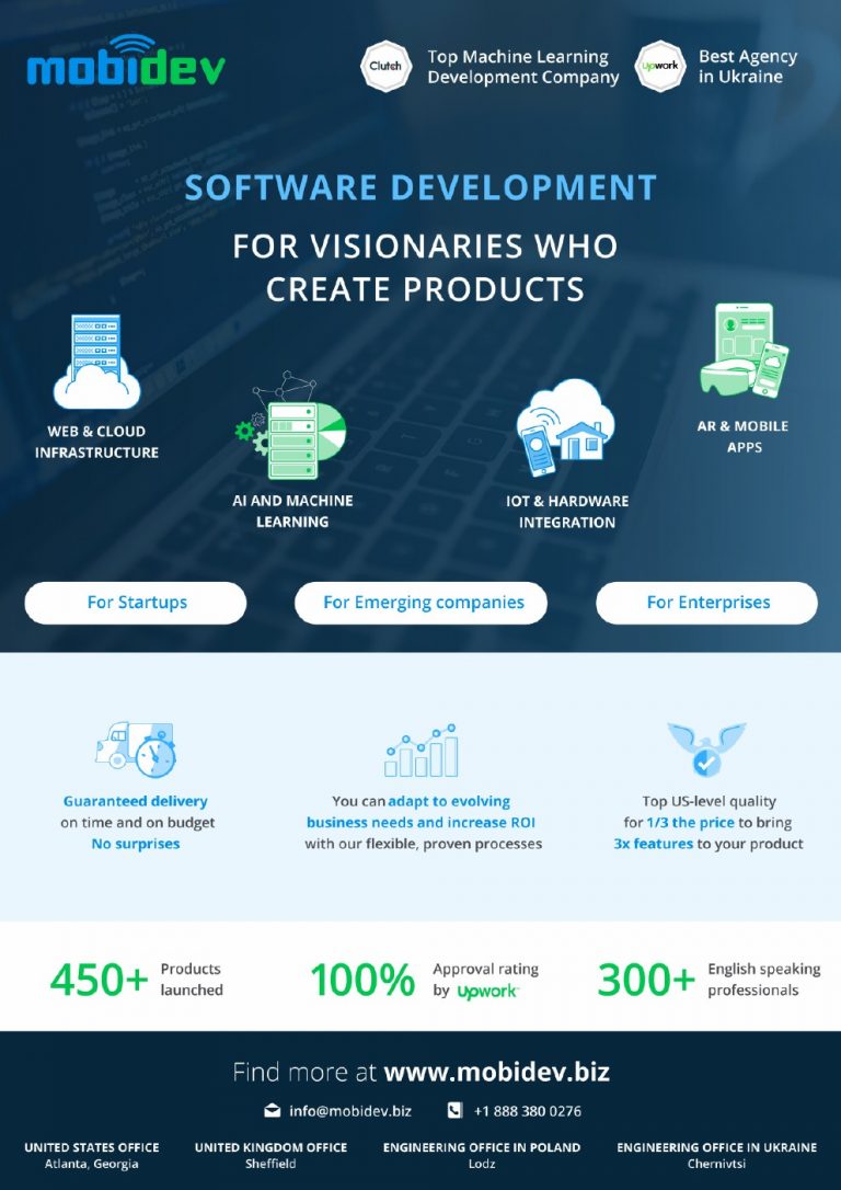 MobiDev：2022年人体姿态估计技术和用例 | 互联网数据资讯网-199IT | 中文互联网数据研究资讯中心-199IT