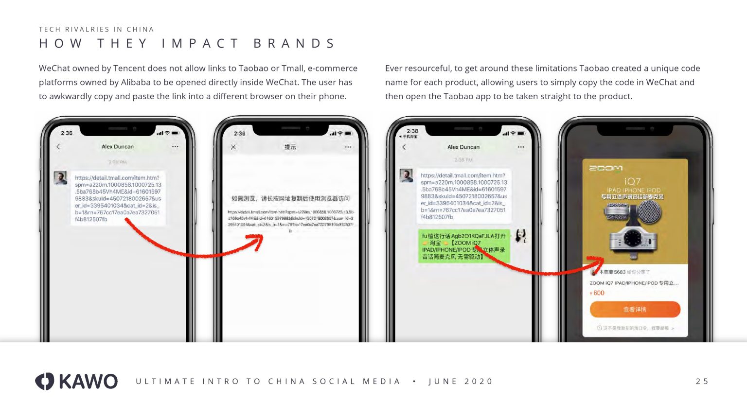 KAWO：中国社交媒体报告 | 互联网数据资讯网-199IT | 中文互联网数据研究资讯中心-199IT