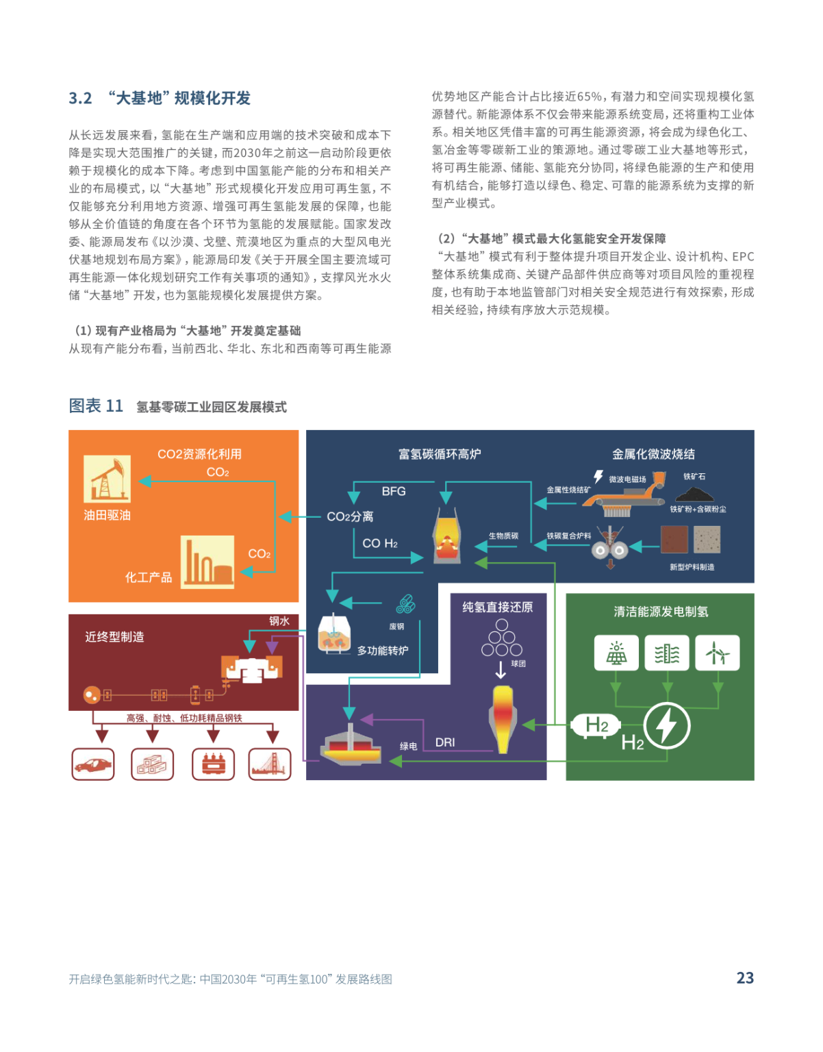 开启绿色氢能新时代之匙：中国2030年“可再生氢100”发展路线图 | 互联网数据资讯网-199IT | 中文互联网数据研究资讯中心-199IT