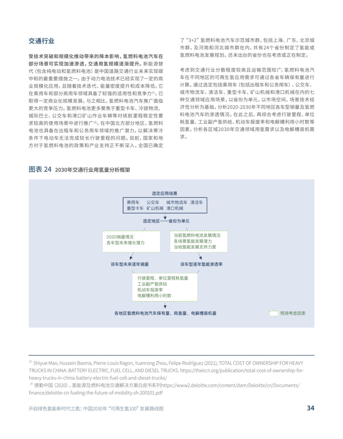 开启绿色氢能新时代之匙：中国2030年“可再生氢100”发展路线图 | 互联网数据资讯网-199IT | 中文互联网数据研究资讯中心-199IT